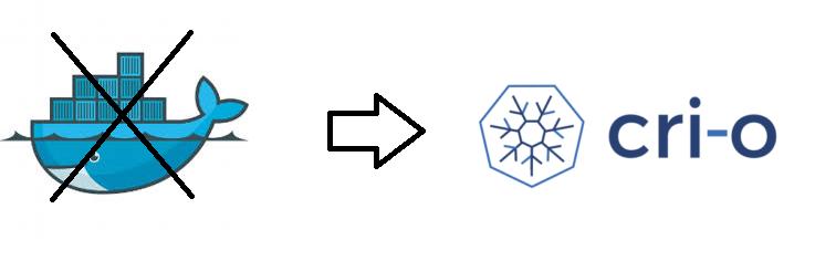 CRI-O 简介 · 云原生实验室